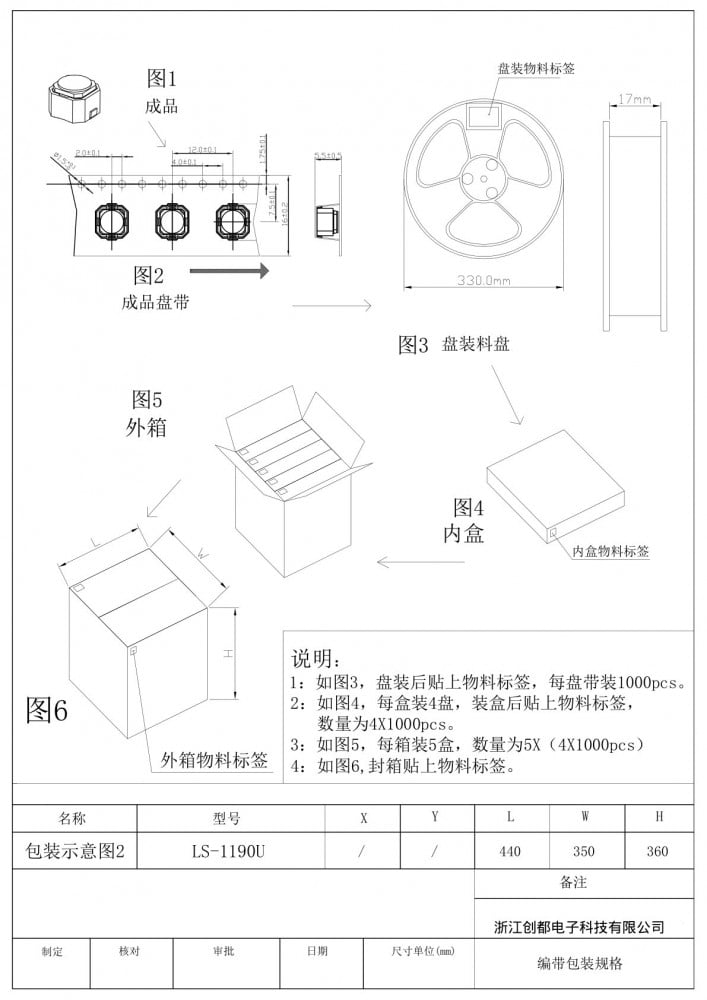 CAX TS-1187UWS-6x6x5-260 carton label