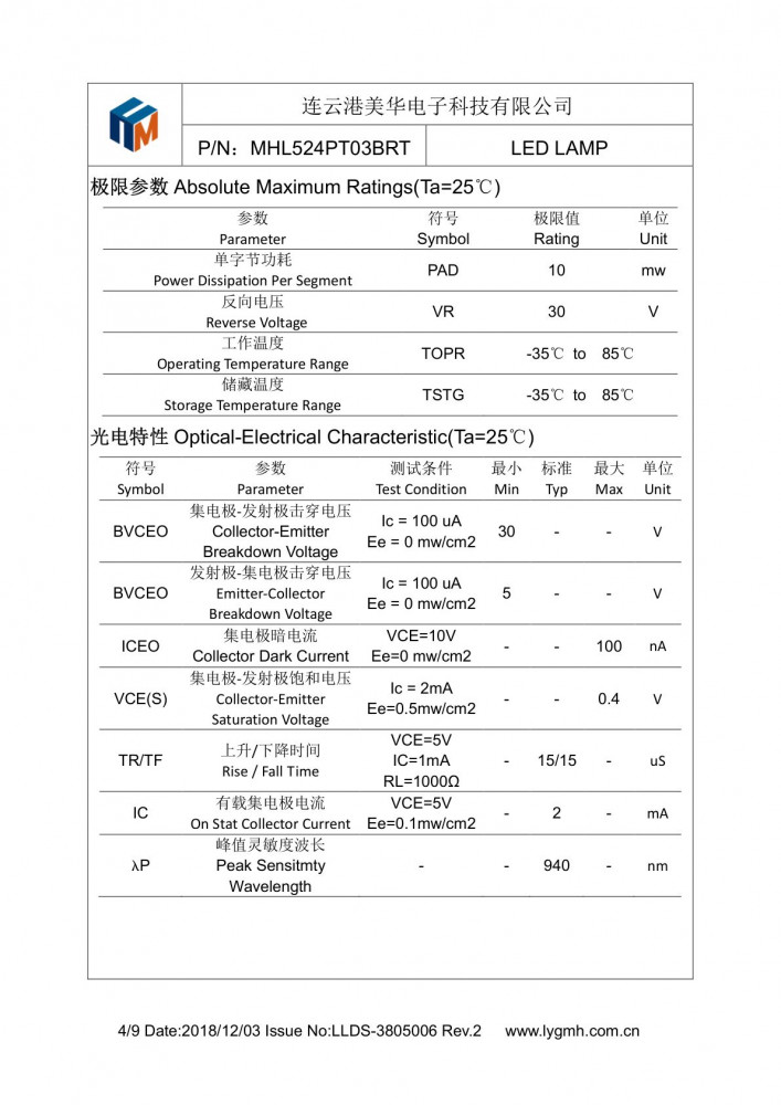 MHL524PT03CRT datasheet page 4
