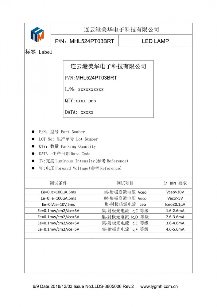 MHL524PT03CRT datasheet page 6