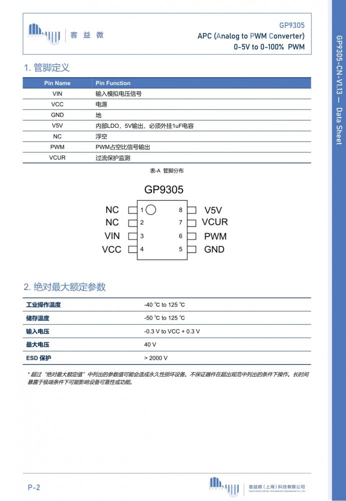 GP9305 datasheet page 2