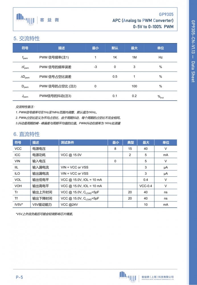 GP9305 datasheet page 5