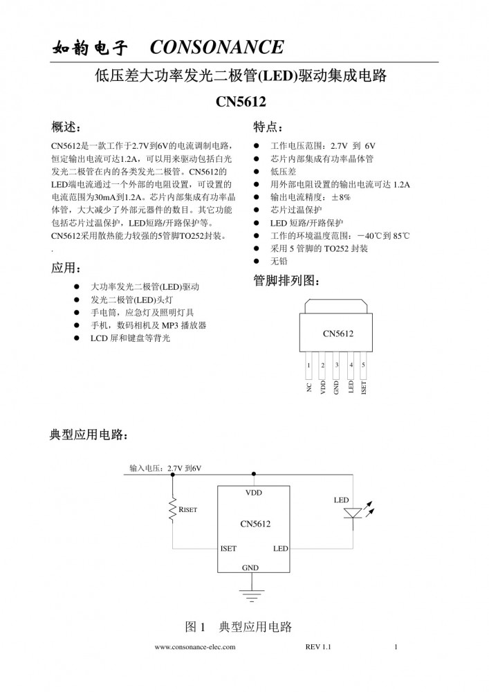 CN5612 datasheet page 1