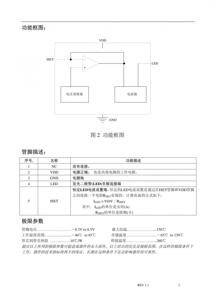 CN5612 datasheet page 2