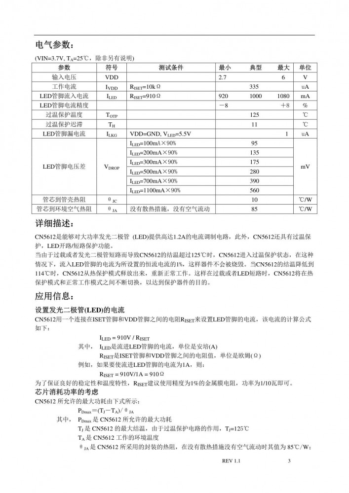CN5612 datasheet page 3