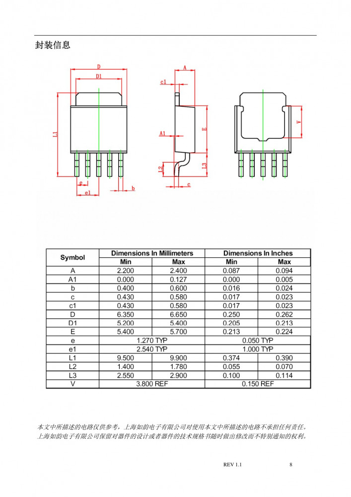 CN5612 datasheet page 8