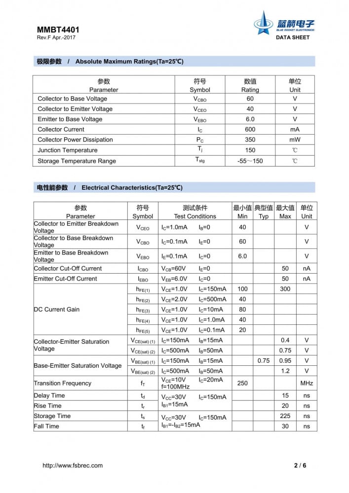 MMBT4401 datasheet page 2