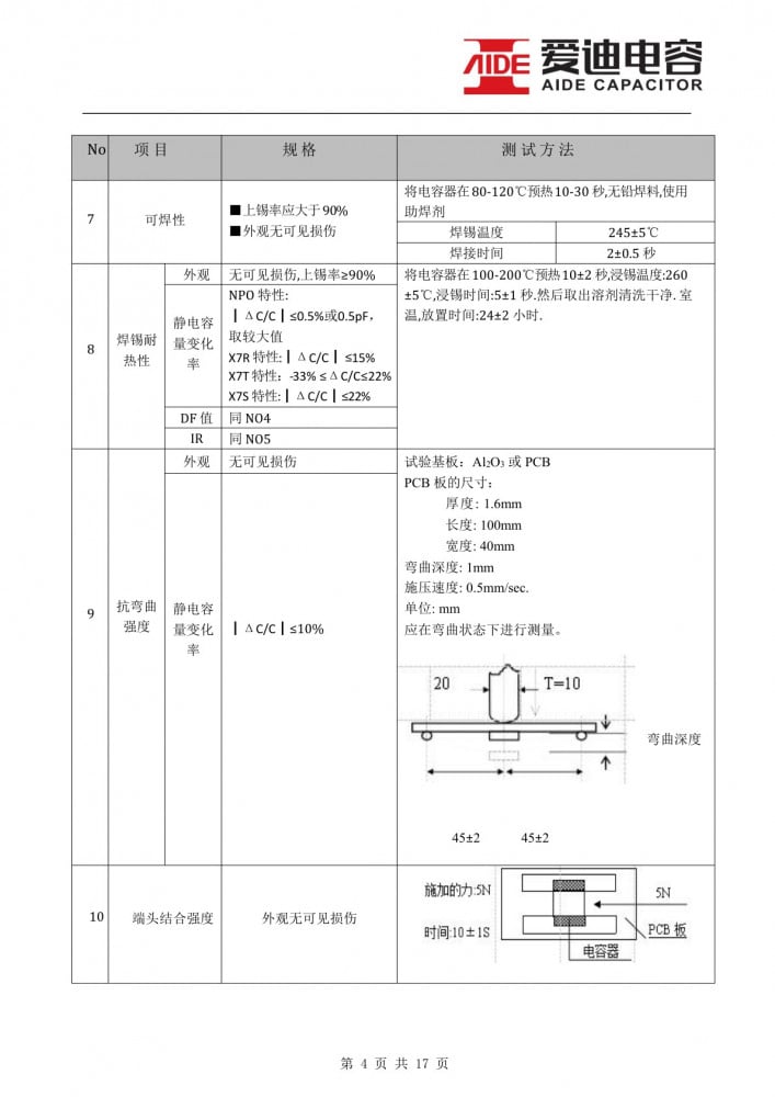 AIDE CAPACITOR datasheet page 4