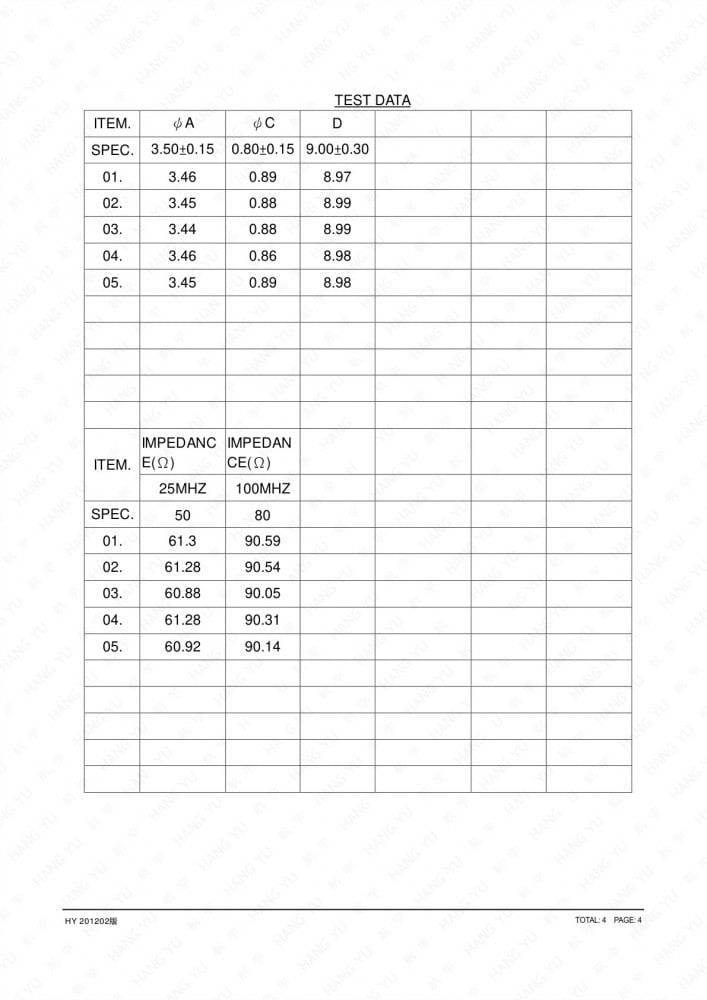 BB3.5*9*0.8 test data page