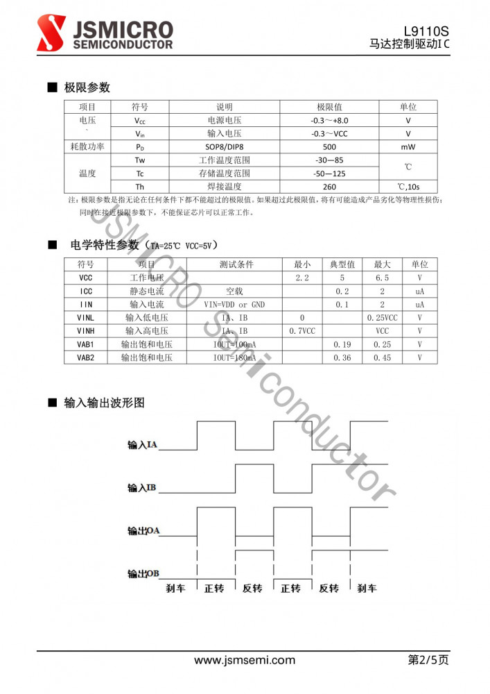L9110S datasheet page 2