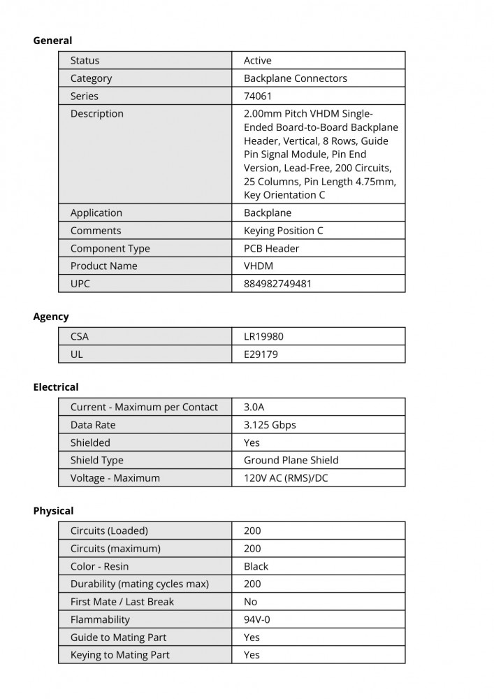 MOLEX 740618531 technical document image 2