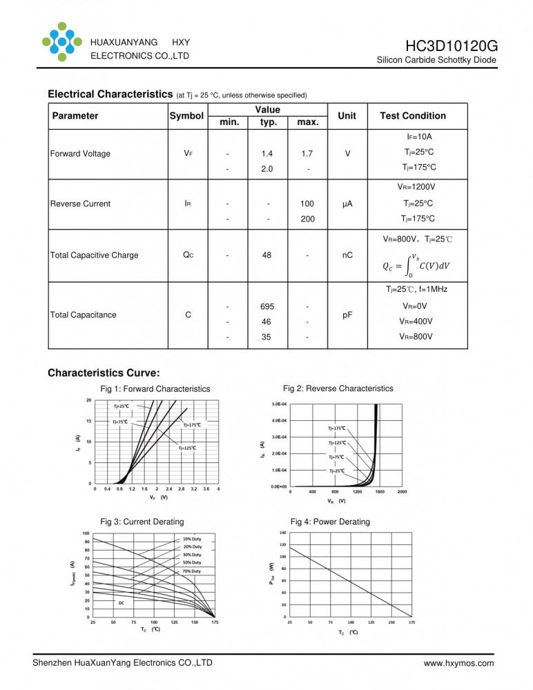 HC3D10120G technical document page 3