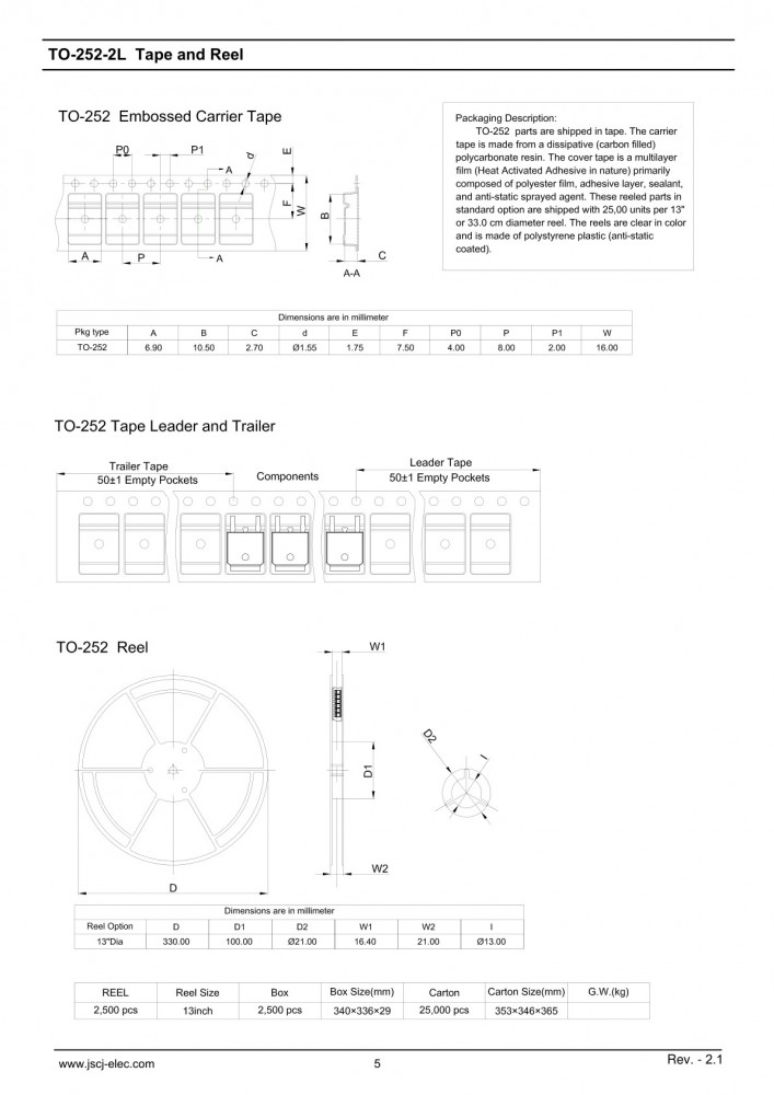 2SA1952 datasheet page 5