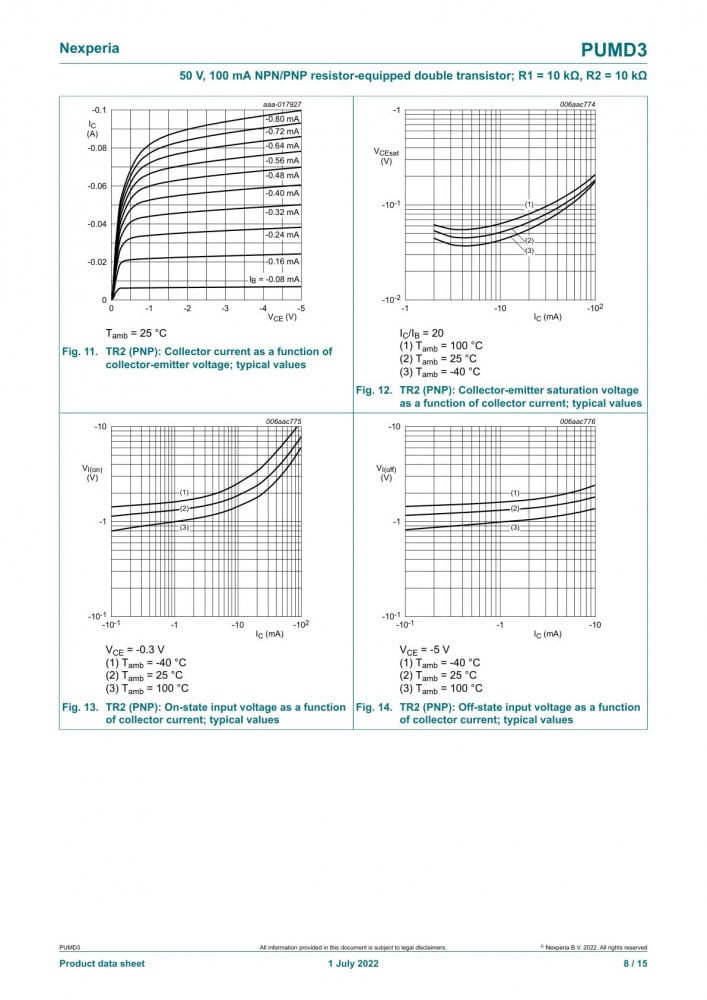 PUMD3 datasheet page 8