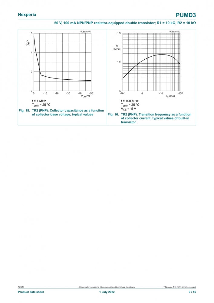 PUMD3 datasheet page 9