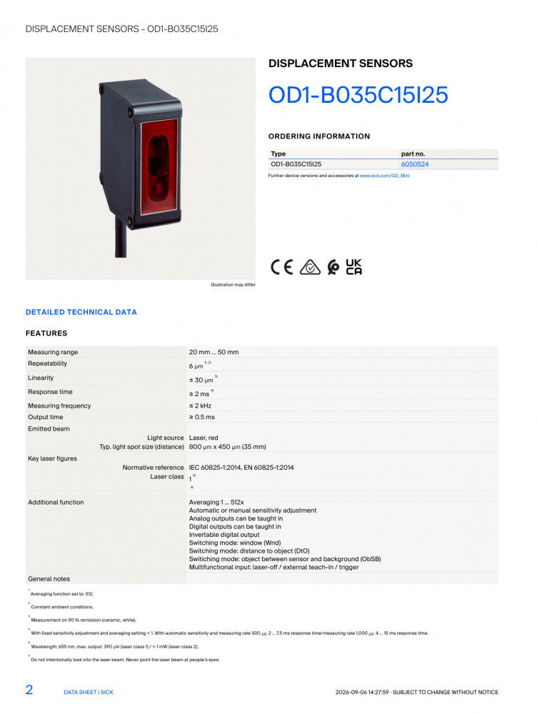 OD1-B035C15I25 datasheet page 2