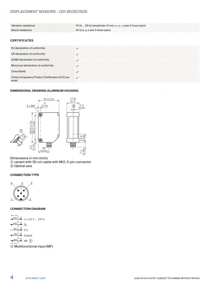 OD1-B035C15I25 datasheet page 4