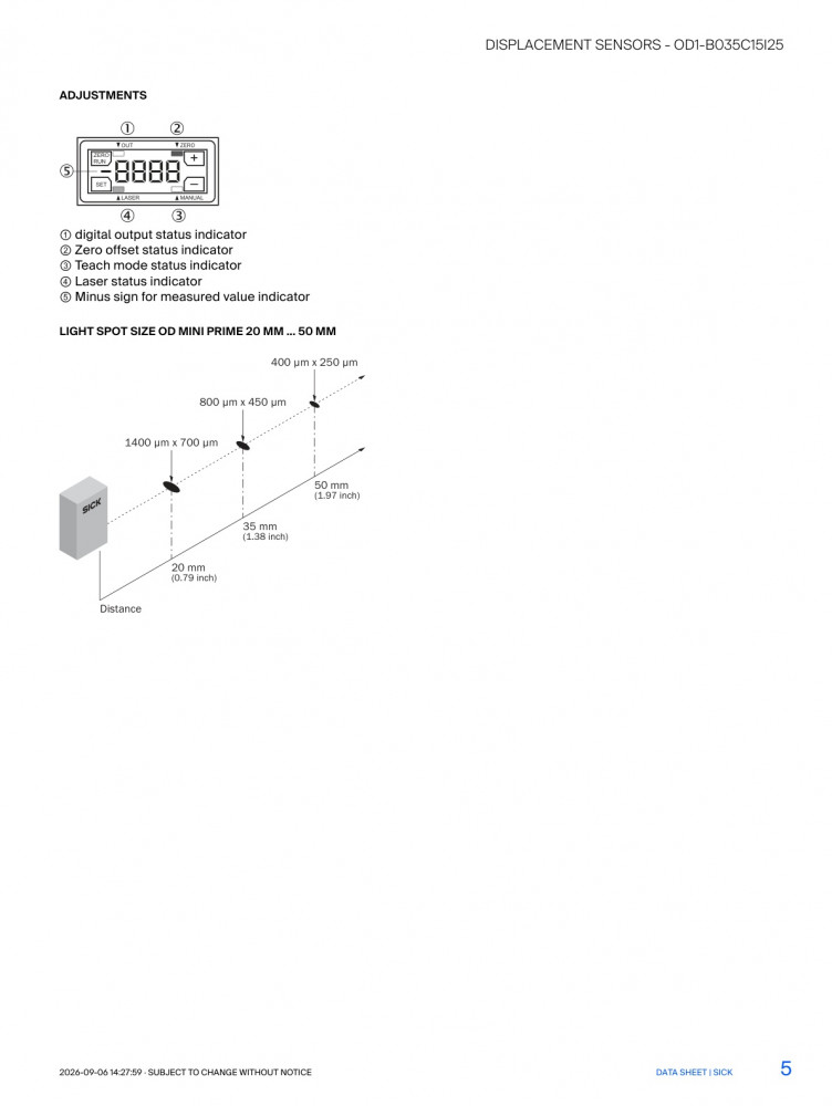 OD1-B035C15I25 datasheet page 5