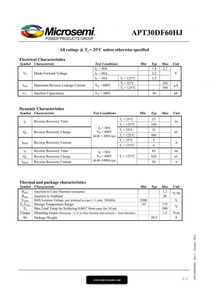 APT30DF60HJ datasheet page 2