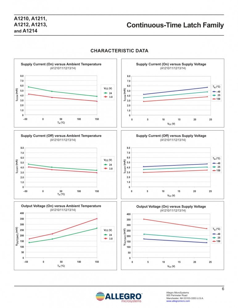 A1210LUA-T datasheet page 6