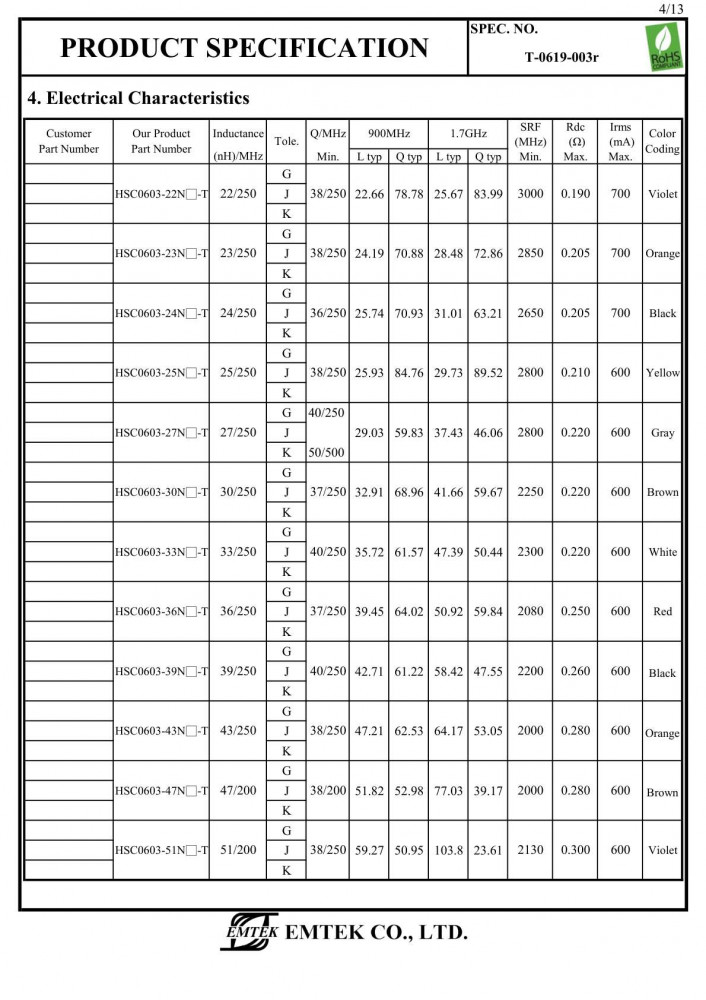 EMTEK HSC0603 specification page 5