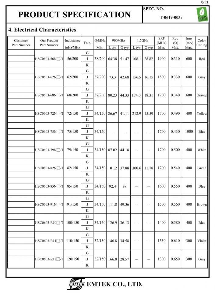 EMTEK HSC0603 specification page 6