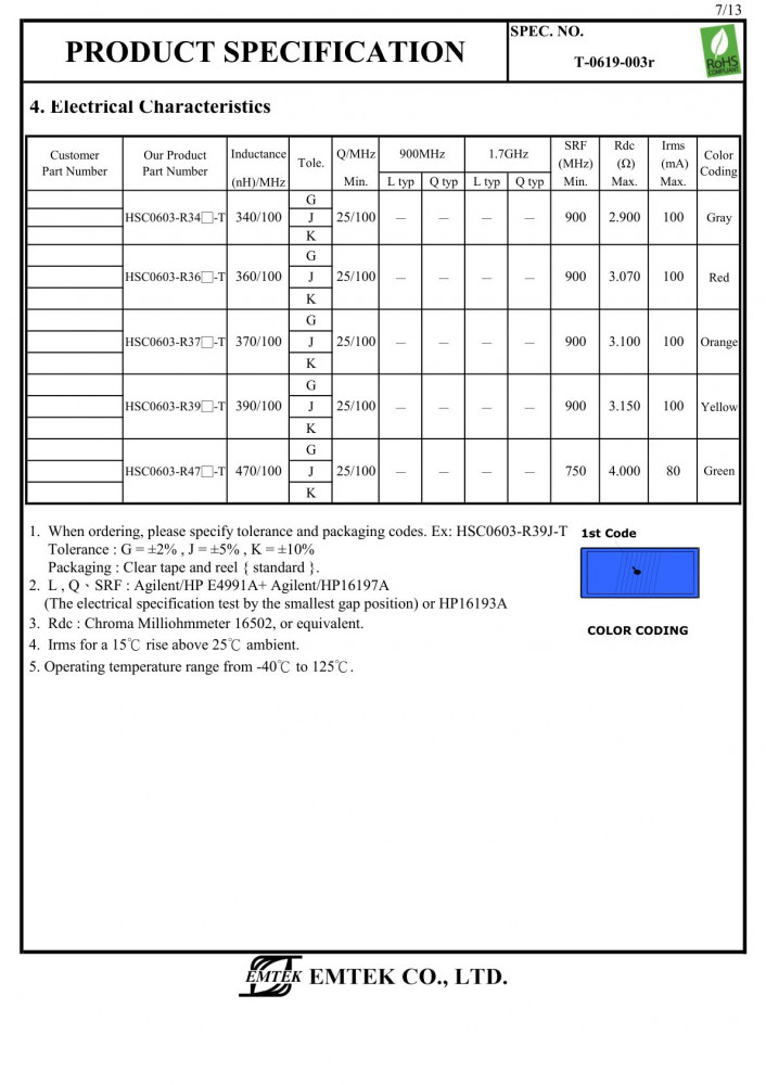 EMTEK HSC0603 specification page 8