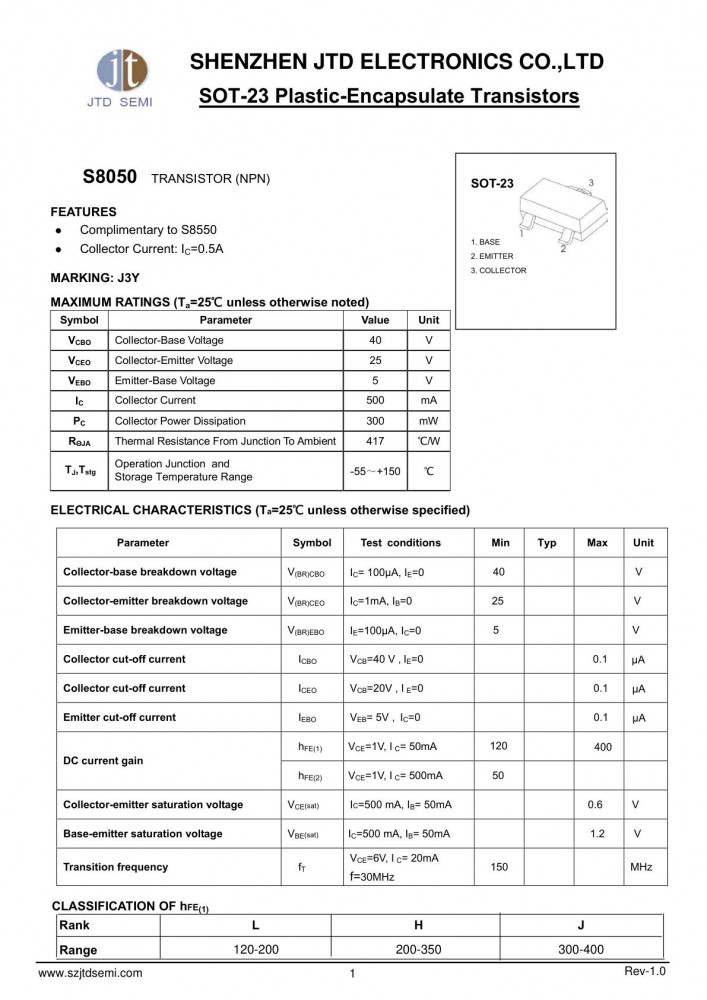 JTDS8050 datasheet page 1