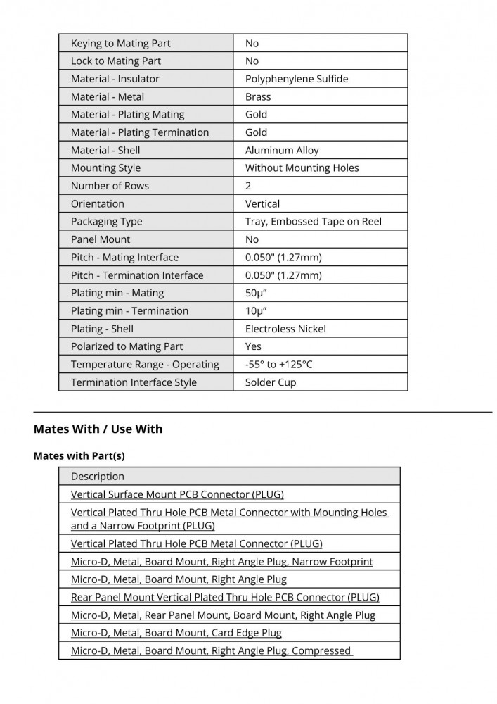 Product document page 2