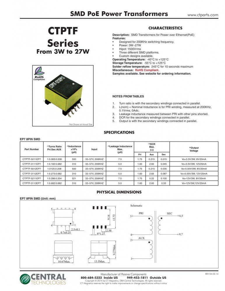 Central CTPTF series technical document page 1