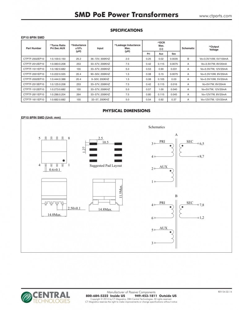 Central CTPTF series technical document page 2