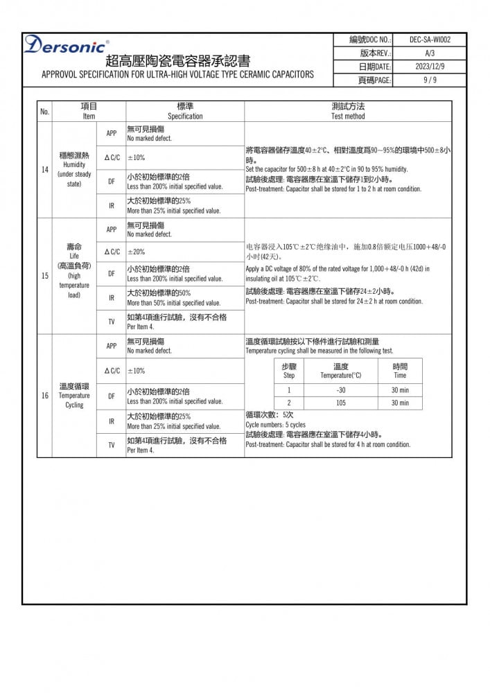 Dersonic approval specification page 10