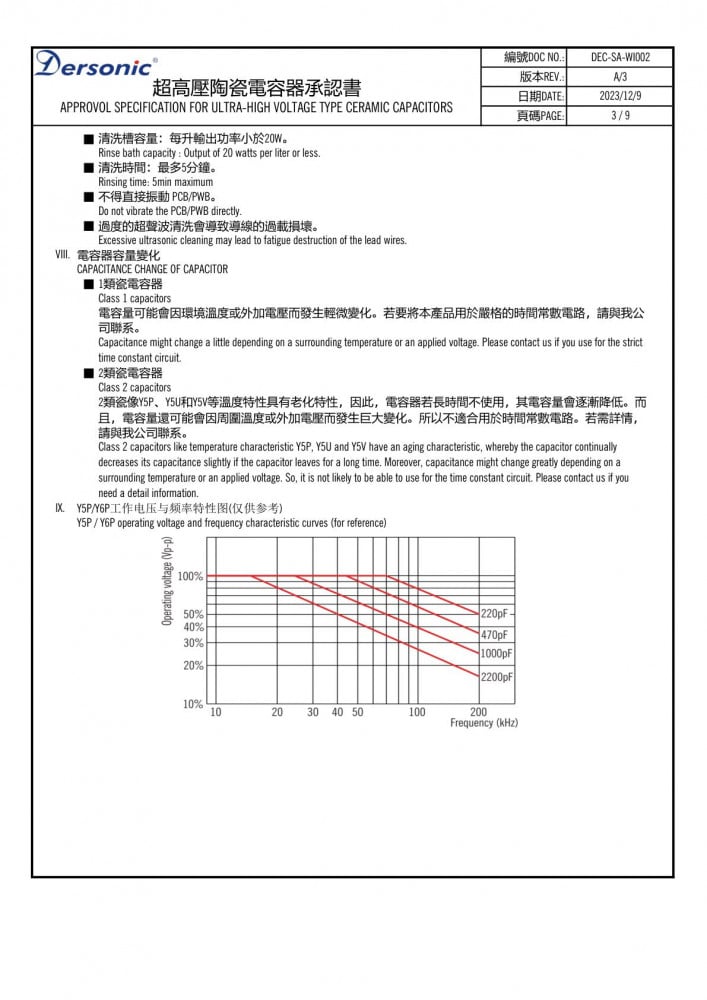 Dersonic approval specification page 4