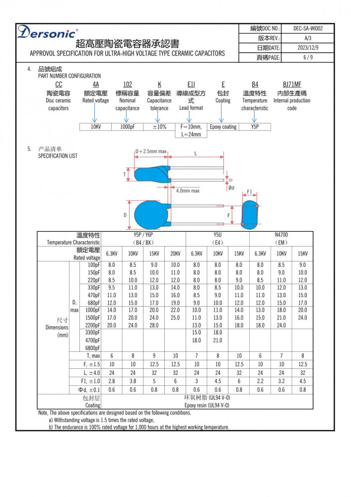 Dersonic approval specification page 7