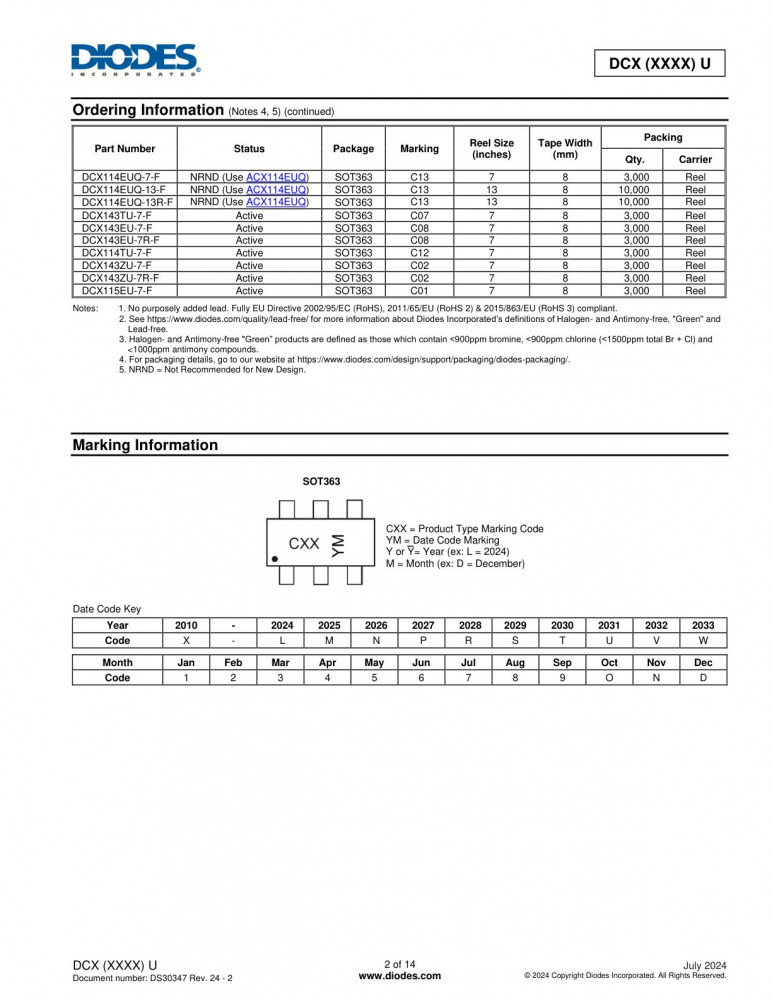 DCX144EUQ datasheet page 2
