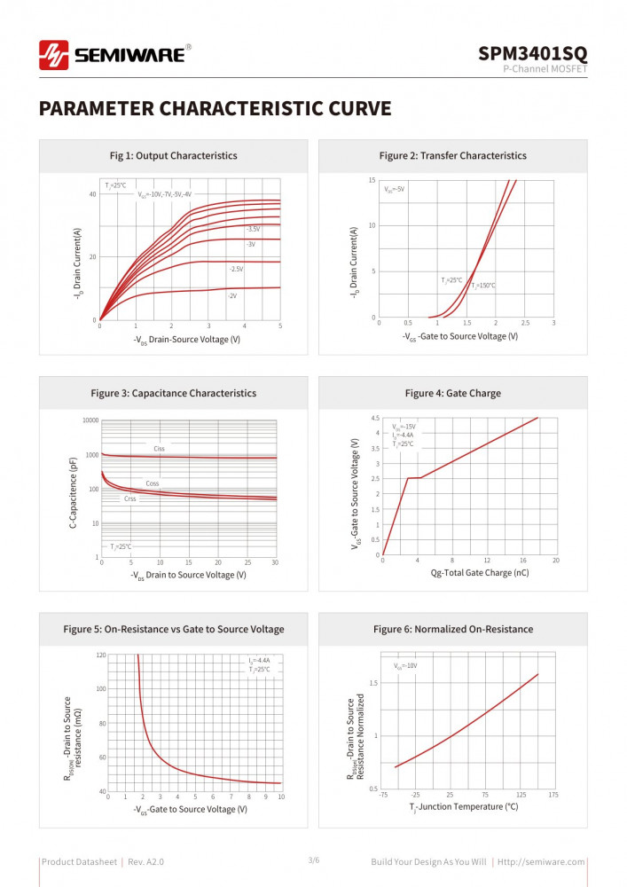 SPM3401SQ datasheet page 3