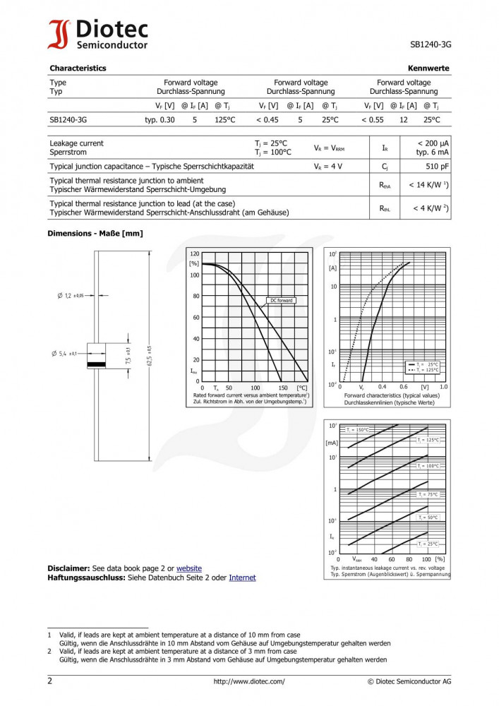 SB1240-3G datasheet page 2