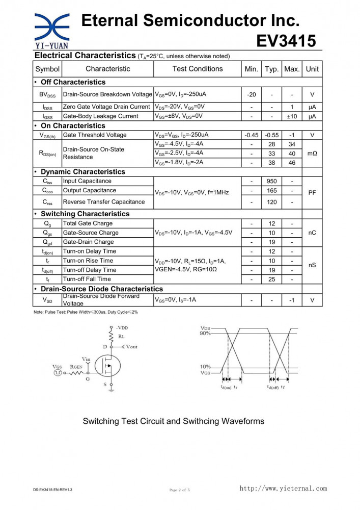 EV3415 datasheet page 2