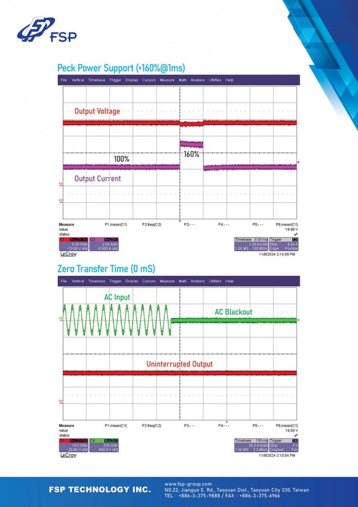 EnerXBar document page 3