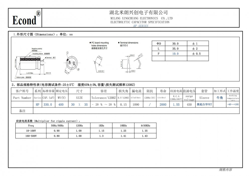 Econd approval sheet page 3