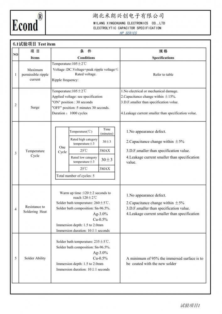Econd approval sheet page 5