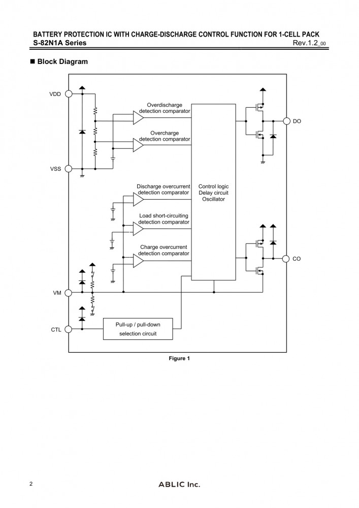 S-82N1A datasheet page 2