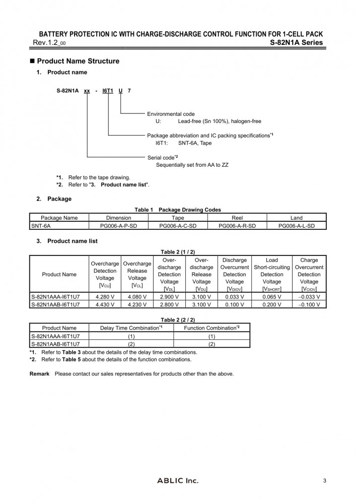 S-82N1A datasheet page 3