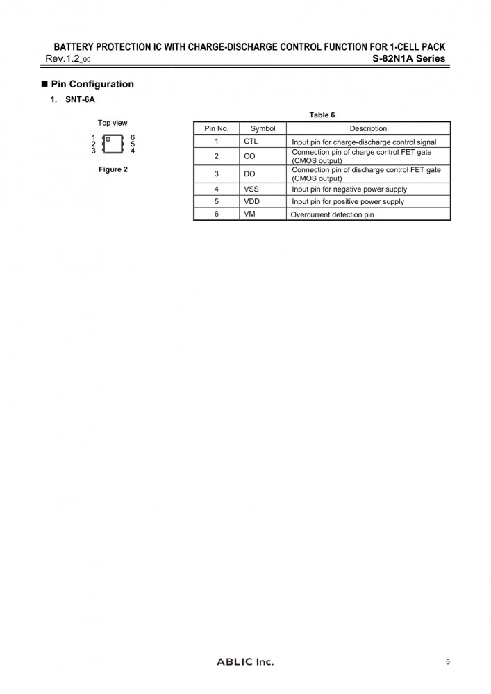 S-82N1A datasheet page 5