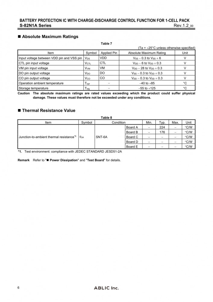 S-82N1A datasheet page 6