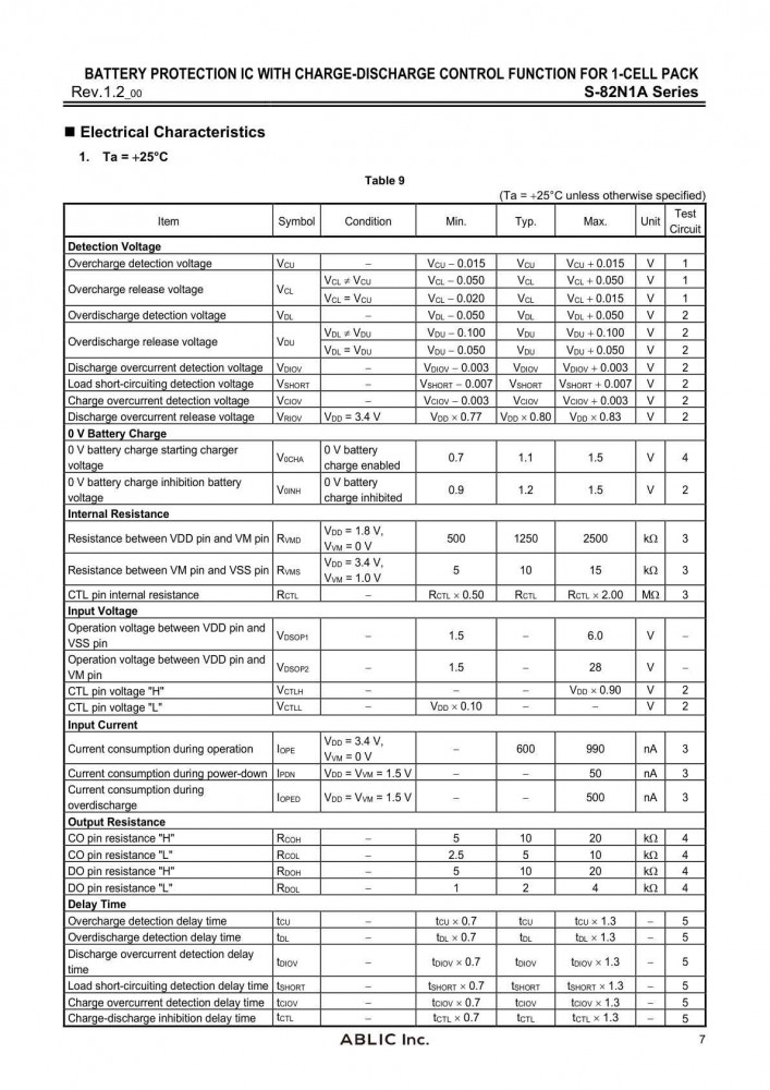 S-82N1A datasheet page 7