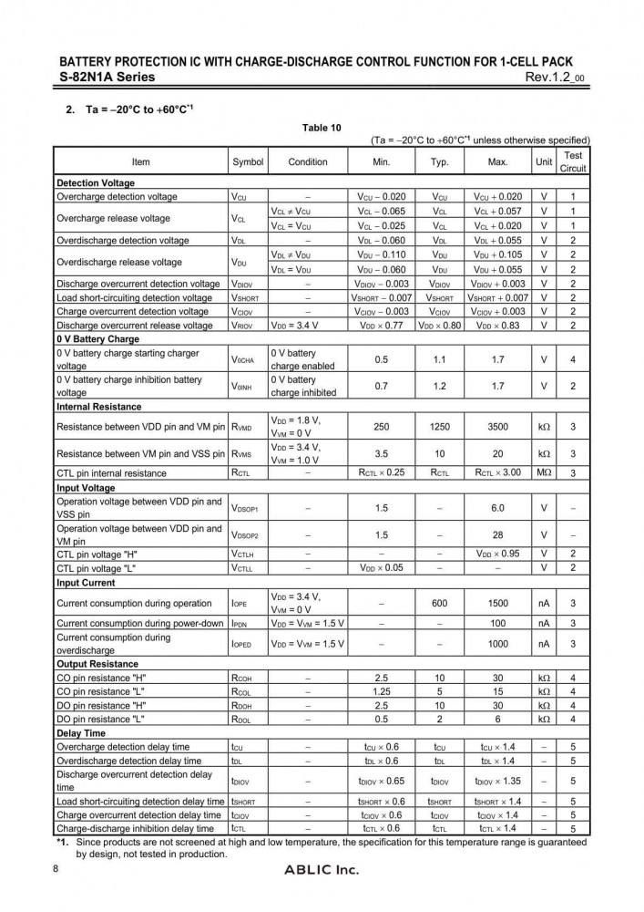 S-82N1A datasheet page 8