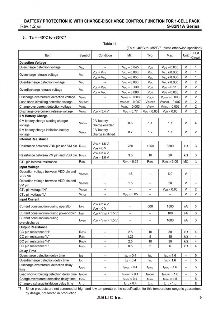 S-82N1A datasheet page 9