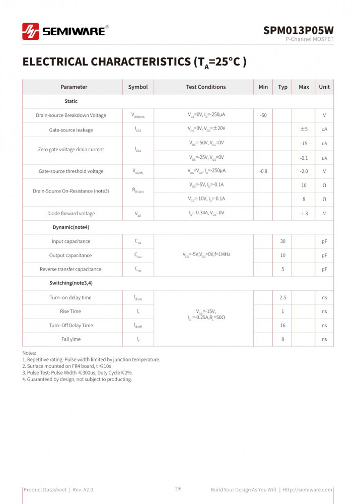 SPM013P05W datasheet page 2