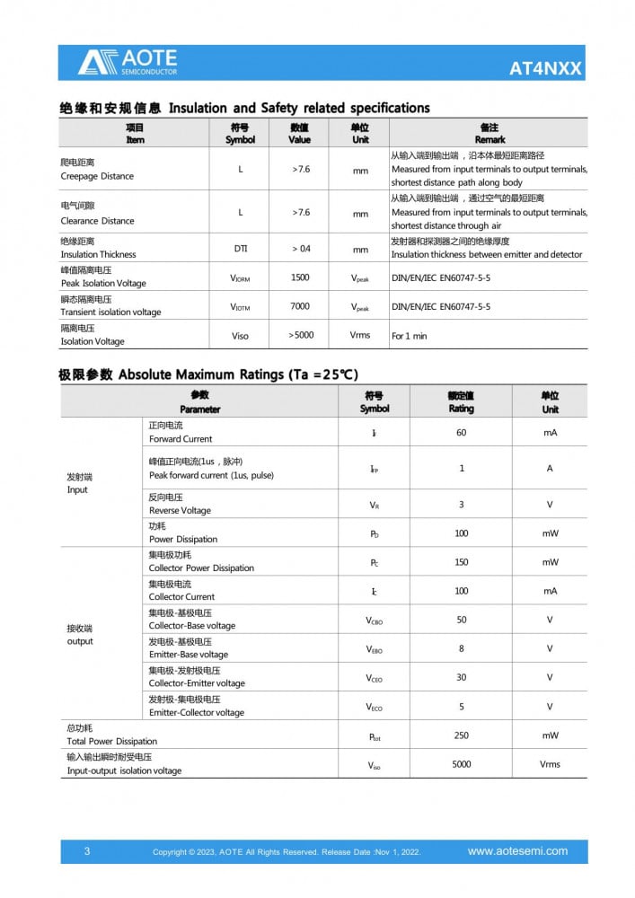 AT4N30-CuH-S datasheet page 4