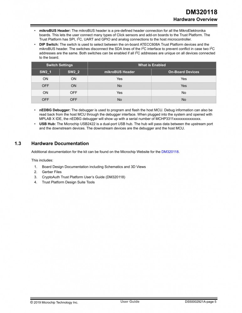 DM320118 document page 5